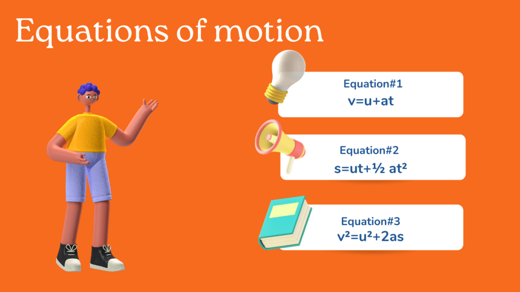 How easy is to derive the 5 equations of motion - Physics Q and A